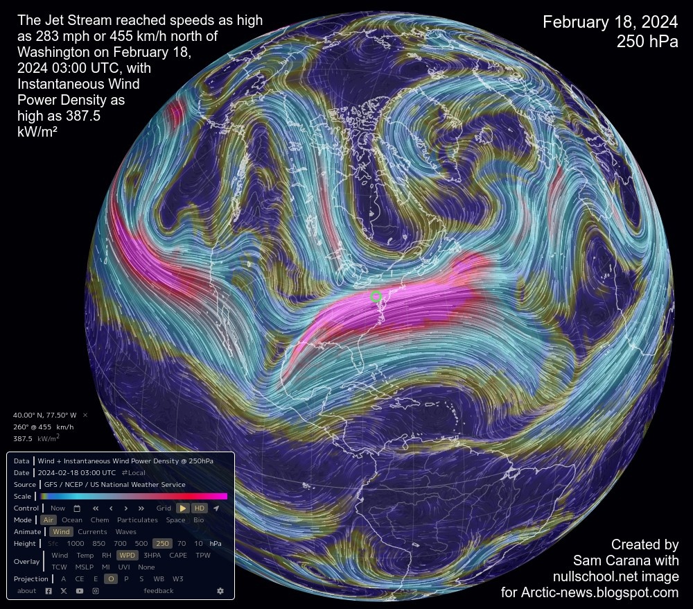Jet Stream, des record de vitesse – Philippe François