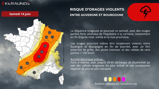 🚨🚨⚡Alerte Keraunos – Philippe François